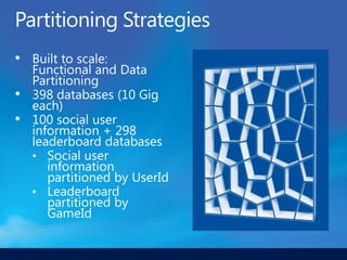 Scaling with SQL Server and SQL Azure Federations | PPTX