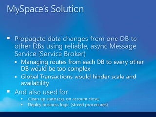 Scaling with SQL Server and SQL Azure Federations | PPTX