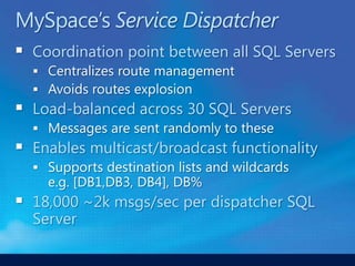 Scaling with SQL Server and SQL Azure Federations | PPTX