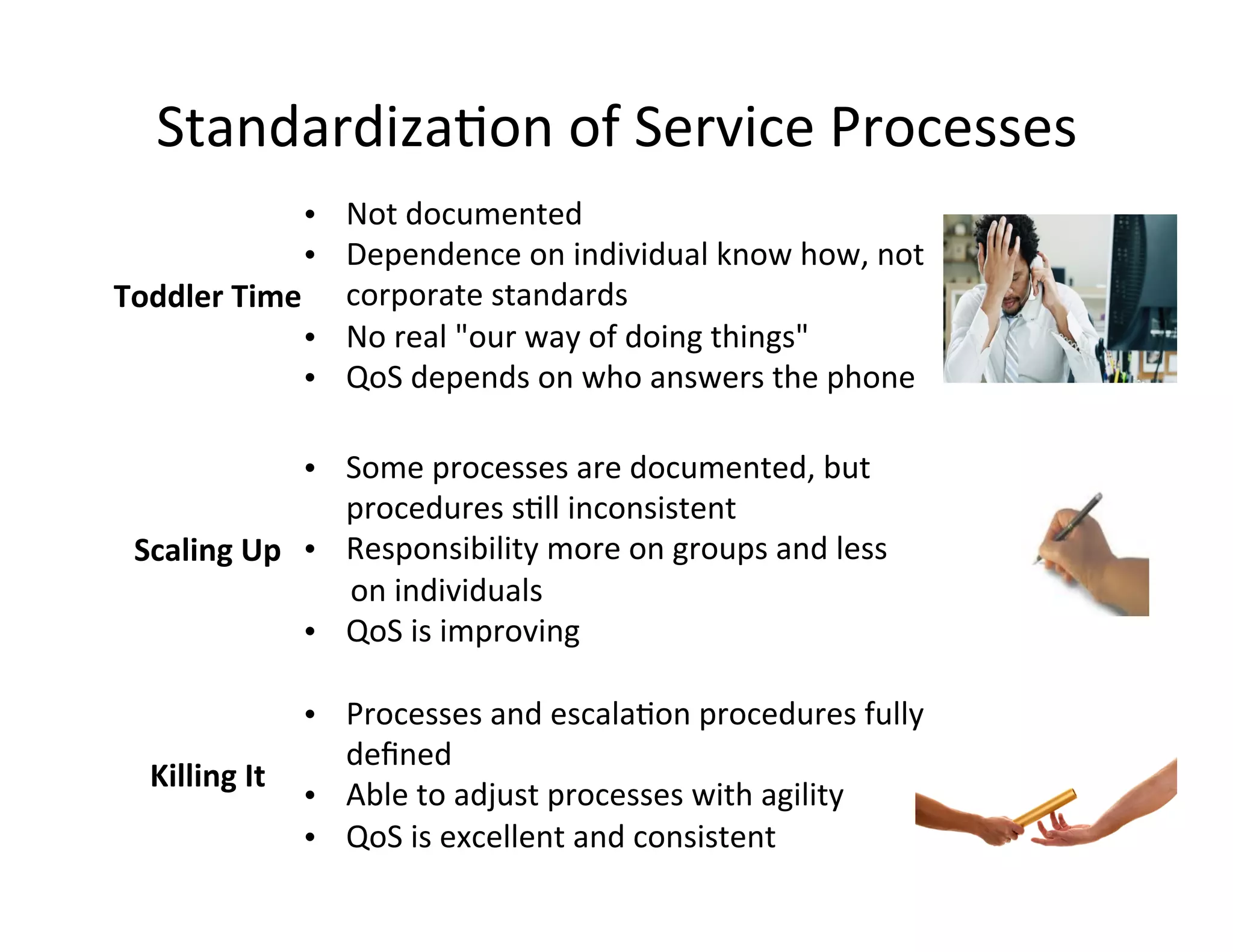 The Stages of MSP Maturity | PPT