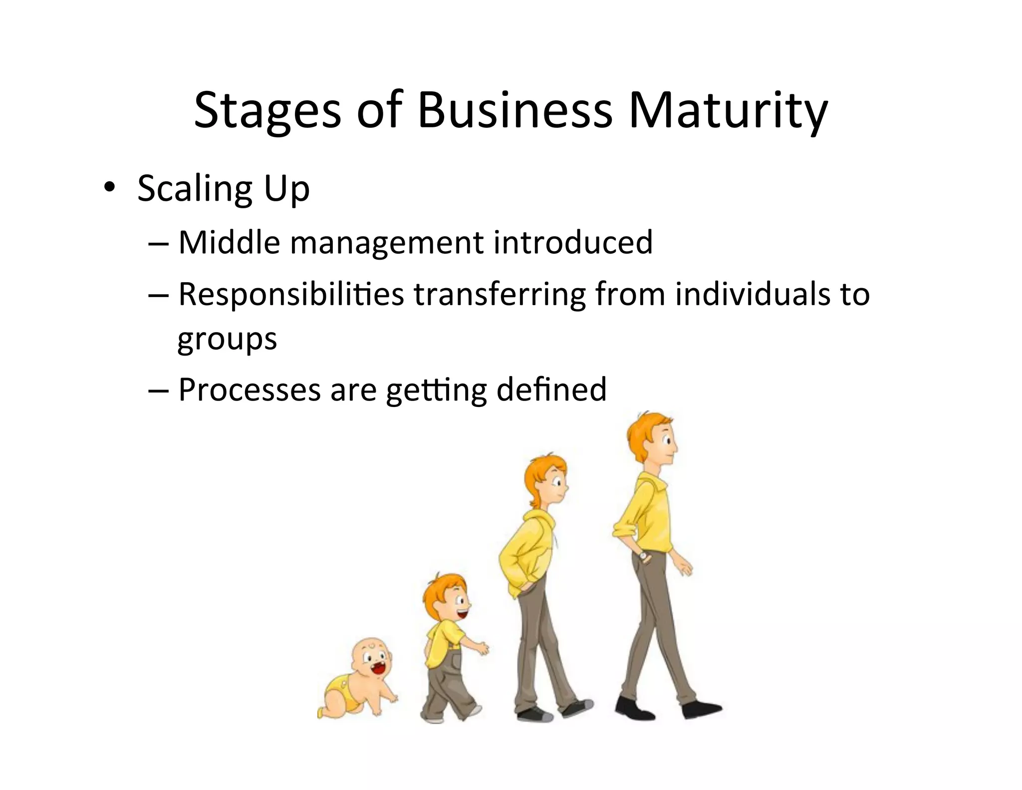The Stages of MSP Maturity | PPT