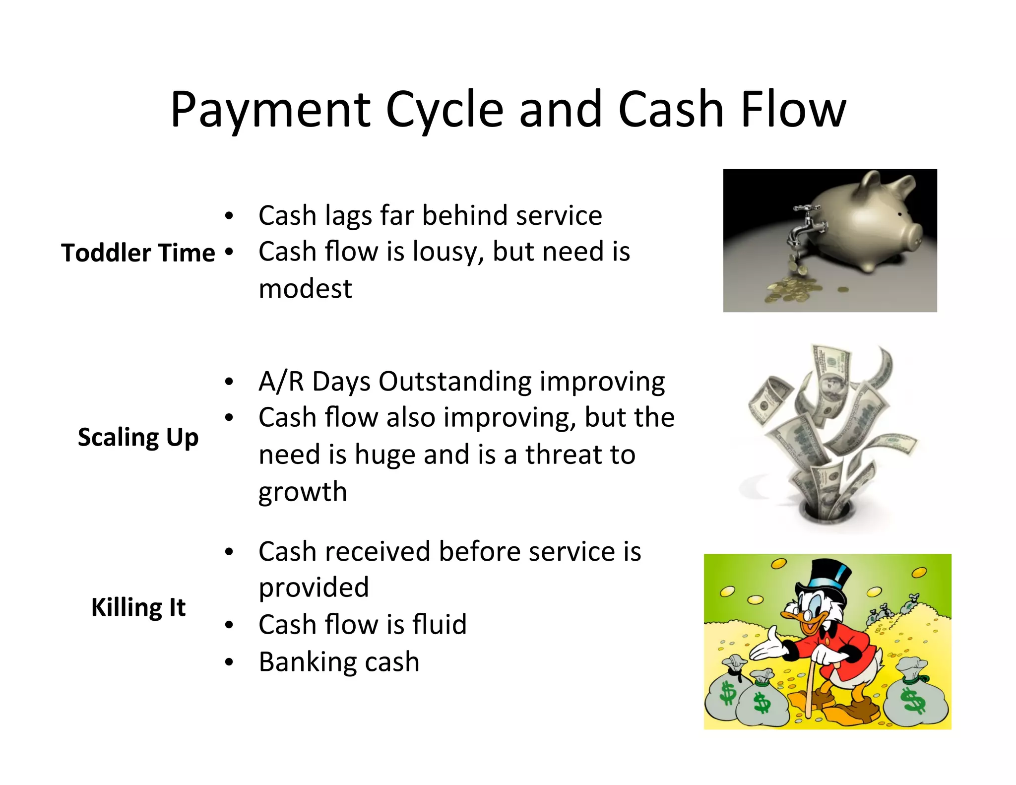 The Stages of MSP Maturity | PPT