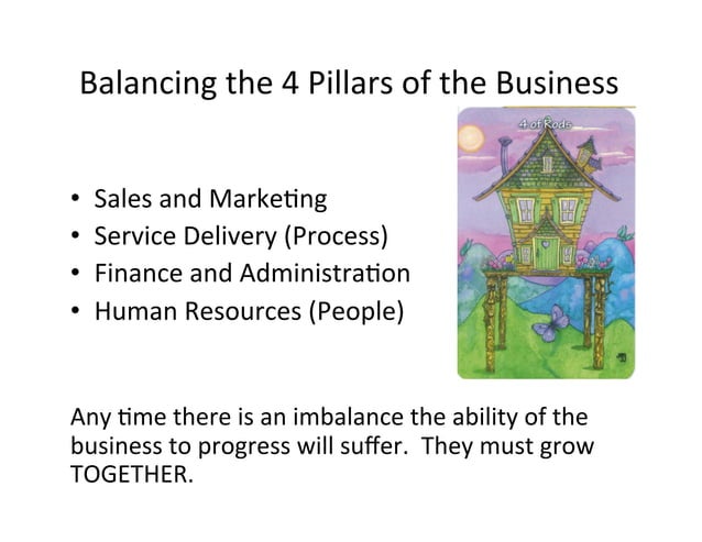 The Stages of MSP Maturity | PPT