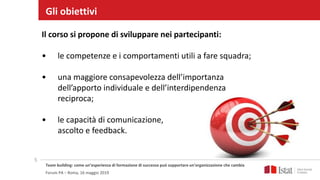 P. Scalisi, Formazione al Team building: un’esperienza di successo a supporto del cambiamento ...
