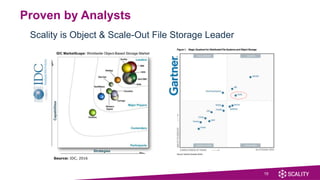 Scality medical imaging storage | PPTX | Cloud Computing | Internet
