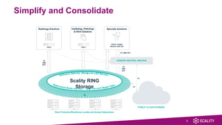 Scality medical imaging storage | PPTX | Cloud Computing | Internet