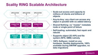 Scality medical imaging storage | PPTX | Cloud Computing | Internet