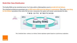Scality_Presentation.pptx
