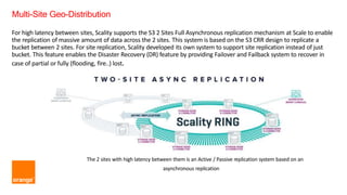 Scality_Presentation.pptx