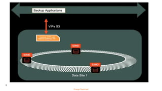 Scality_Presentation.pptx
