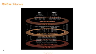 Scality_Presentation.pptx