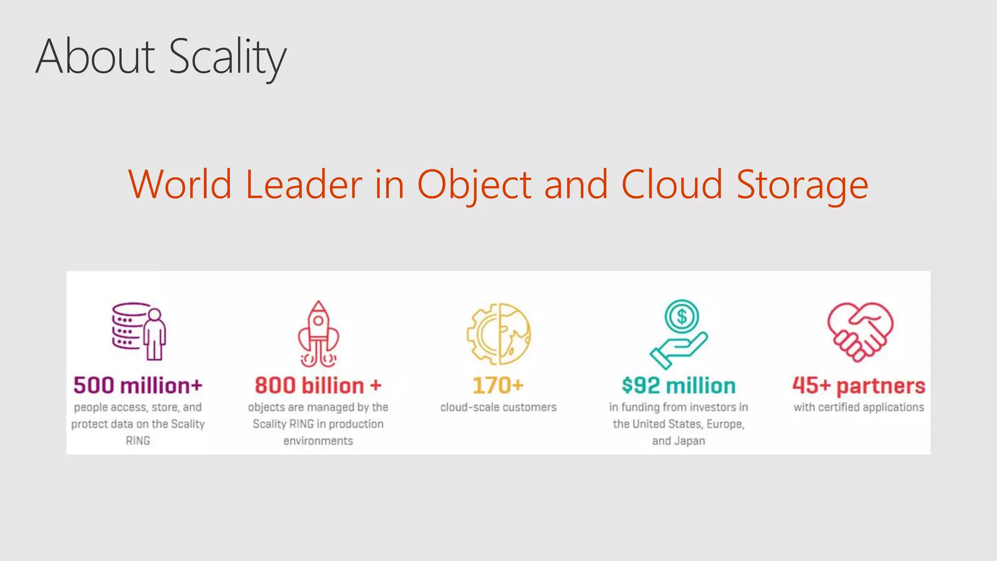 Wally MacDermid presents Scality Connect for Microsoft Azure at Microsoft Ignite | PPTX