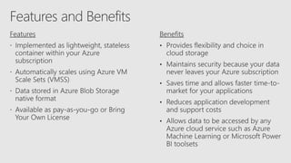Wally MacDermid presents Scality Connect for Microsoft Azure at Microsoft Ignite | PPTX
