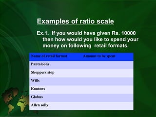 Scalling technique | PPT