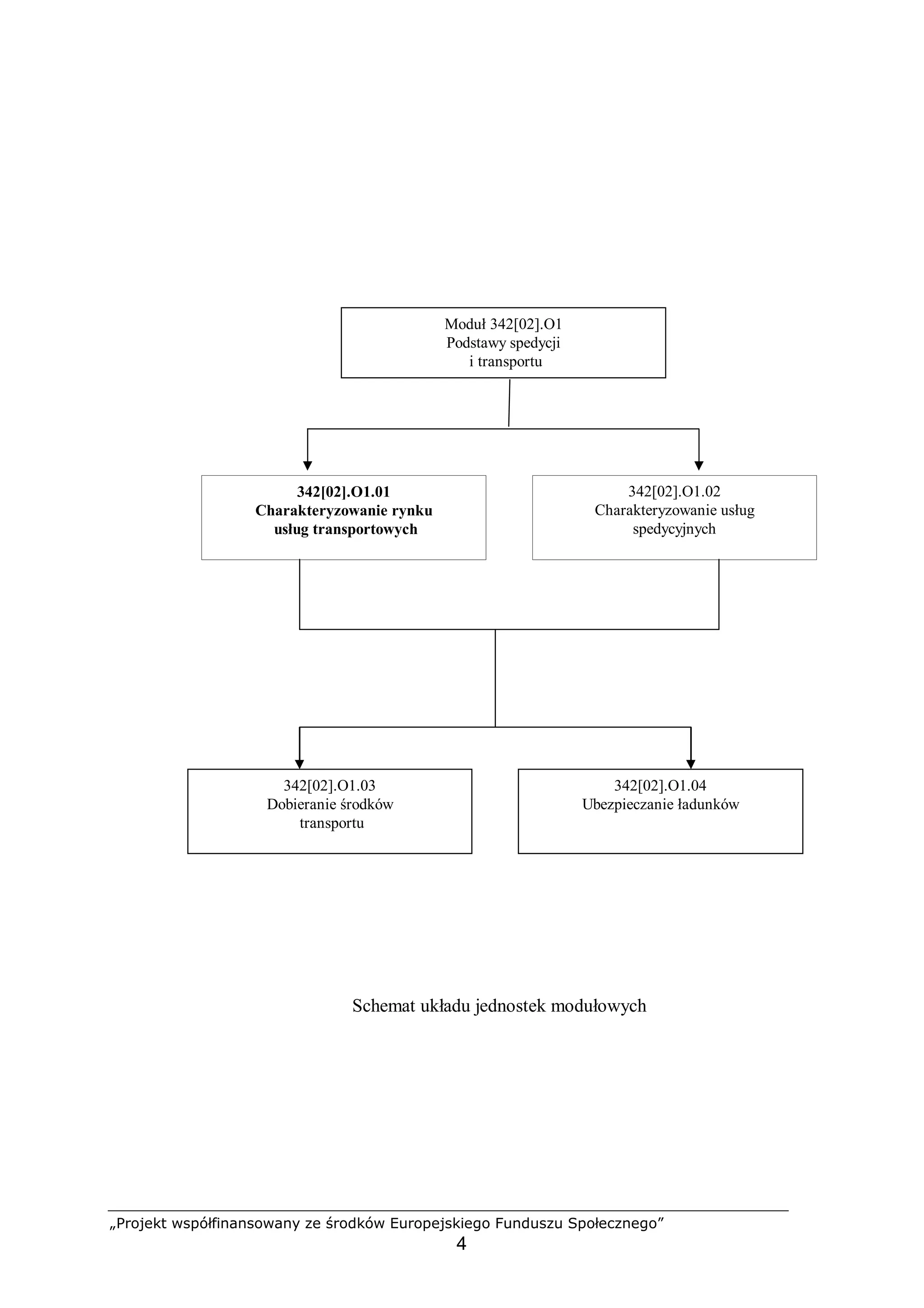 Scalone dokumenty (22) | PDF