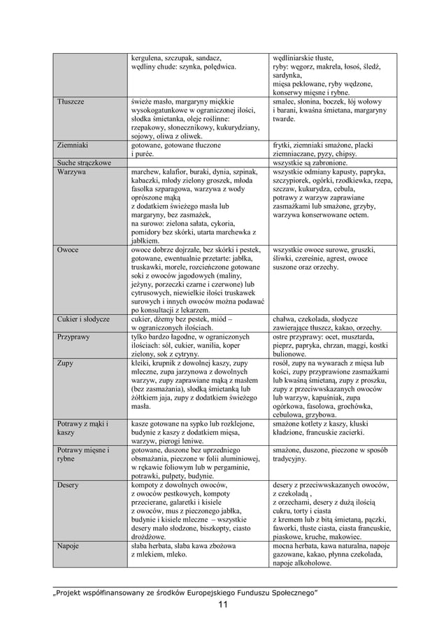 Scalone dokumenty (36) | PDF
