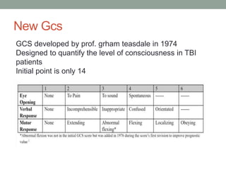 Scalp block and New GCS (GCS-P) | PPTX