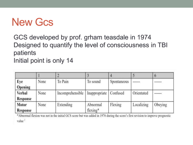 Scalp block and New GCS (GCS-P) | PPTX