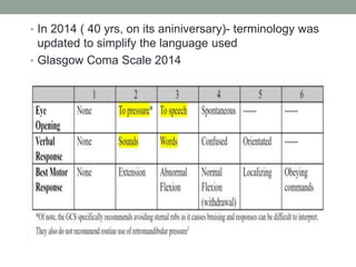 Scalp block and New GCS (GCS-P) | PPTX