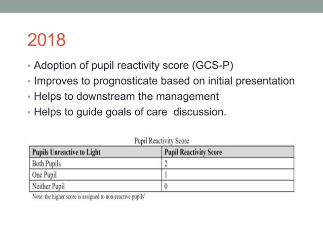 Scalp block and New GCS (GCS-P) | PPTX
