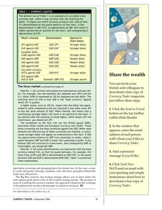 Scalping london opening breakout | PDF