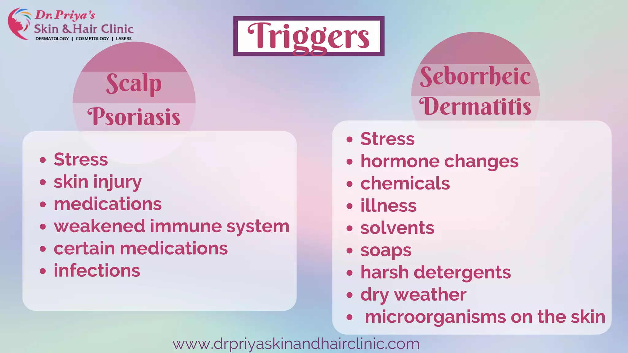 Scalp Psoriasis Vs Seborrheic Dermatitis | PPT