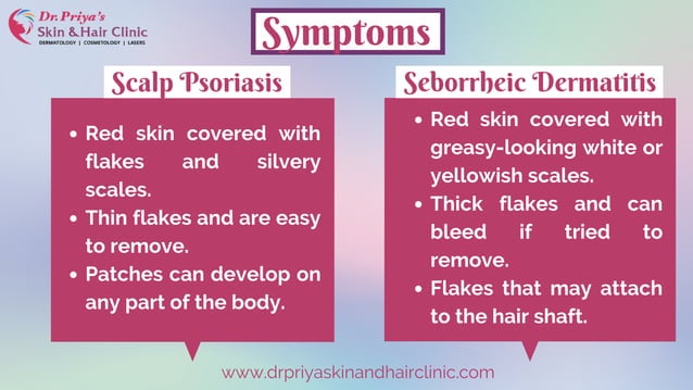 Scalp Psoriasis Vs Seborrheic Dermatitis | PPT