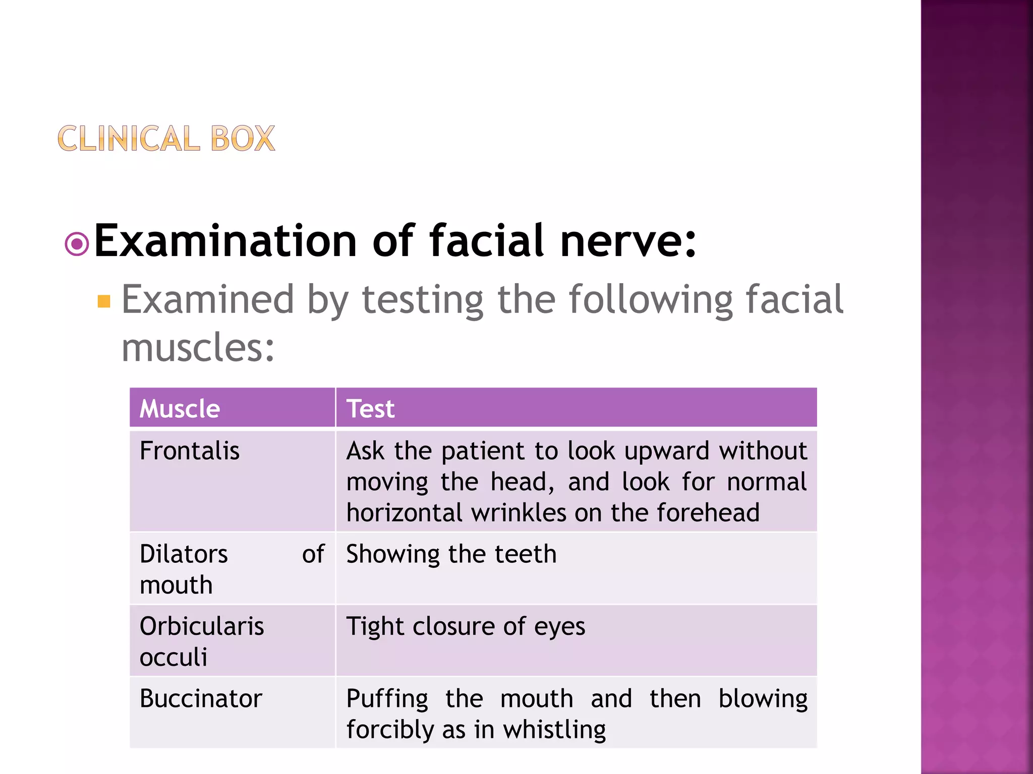 Scalp, temple and face | PDF