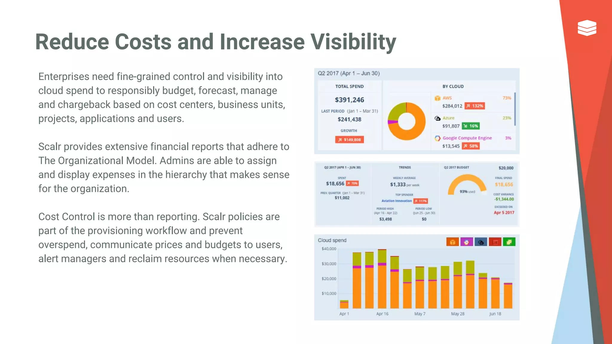 Scalr Solution Overview | PPT