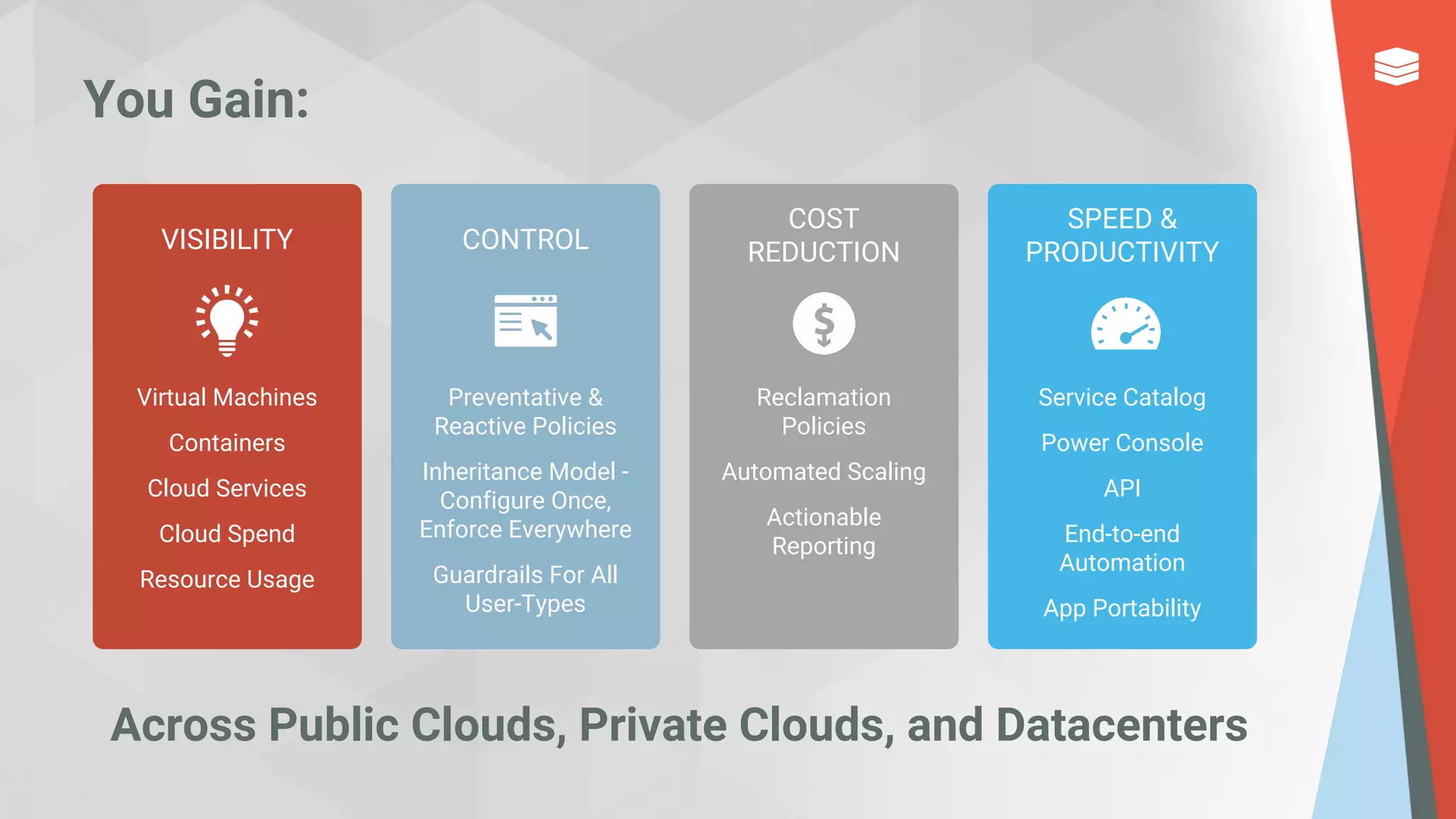 Scalr Solution Overview | PPT