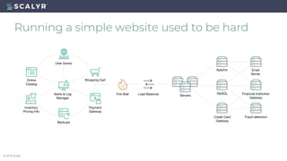 Delivering Operational Visibility in a Complex World - Steve Newman | PPT
