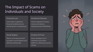 Cyber-Scam-Detection-and-Protection.pptx