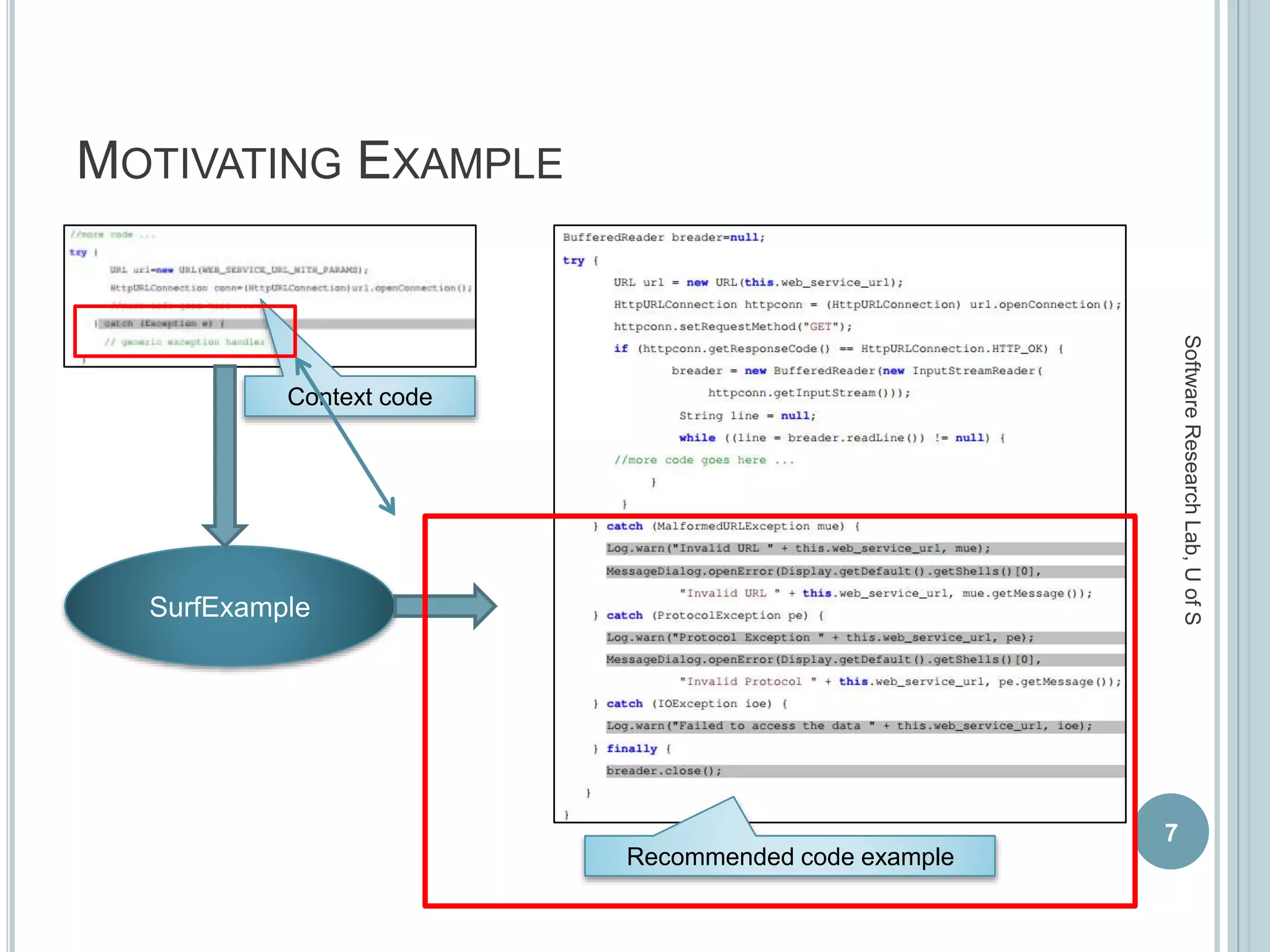 Surfexample Recommendation Of Exception Handling Code Examples Ppt