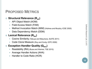 SurfExample- Recommendation of Exception Handling Code Examples | PPT