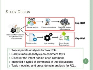 Recommending Insightful Comments for Source Code using Crowdsourced Knowledge | PPTX