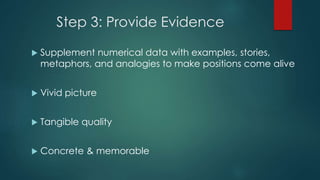 Scamardo.monday.speaking to influence & persuade | PPT | Free Download
