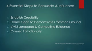 Scamardo.monday.speaking to influence & persuade | PPSX