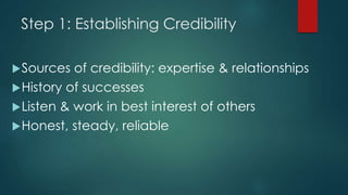 Scamardo.monday.speaking to influence & persuade | PPSX