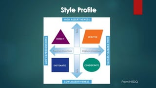 Scamardo.monday.speaking to influence & persuade | PPSX