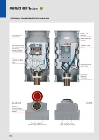 Scame Advance GRP EX ATEX Hazardous Area Zone 22 Socket (Interlocked ...
