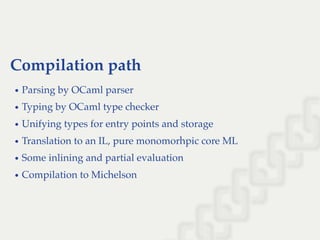 SCaml compiler | PPT