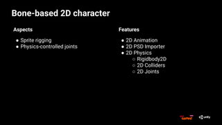 Power to the Artists: The Evolution of 2D Game Tools / Rus Scammell ...