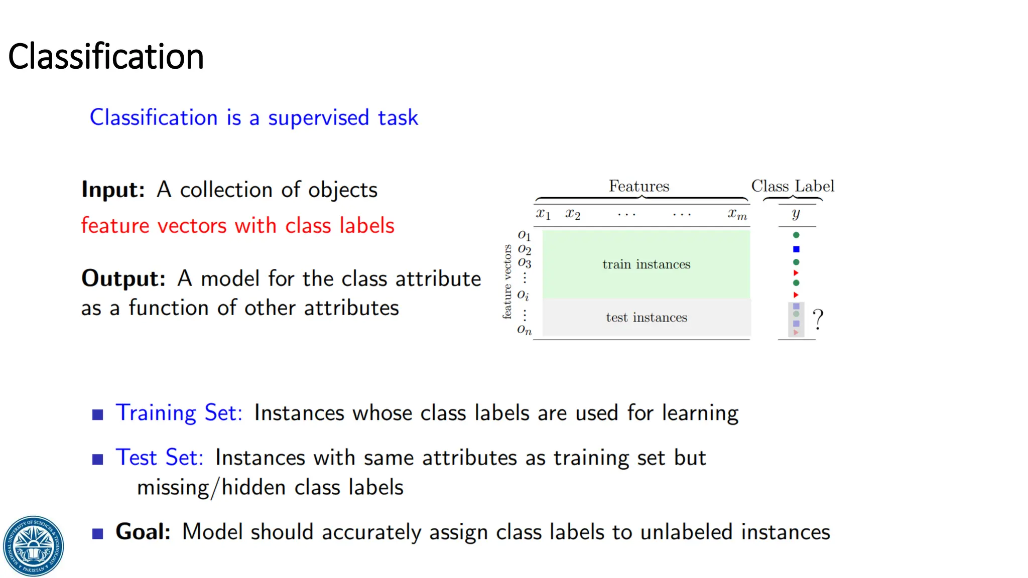 Supply Chain Analytics, Supply Chain Management, Supply Chain Data ...