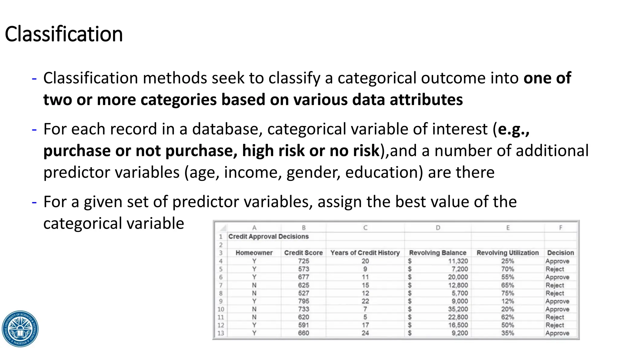 Supply Chain Analytics, Supply Chain Management, Supply Chain Data Analytics | PDF