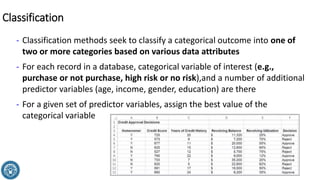 Supply Chain Analytics, Supply Chain Management, Supply Chain Data ...