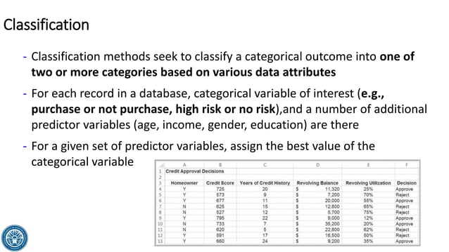 Supply Chain Analytics, Supply Chain Management, Supply Chain Data ...