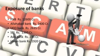 Scam of panjab national bank | PPTX