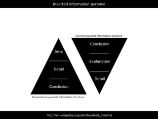 Online Content Development Strategy: SCAmore | PPT