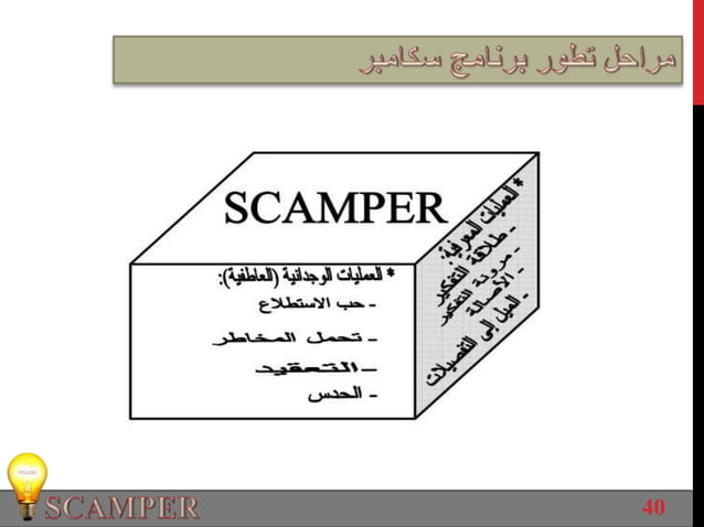 Scamper سكامبر التفكير الابداعي | PPTX