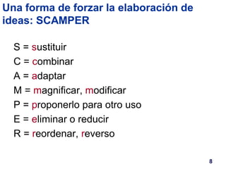 scamper.pdf